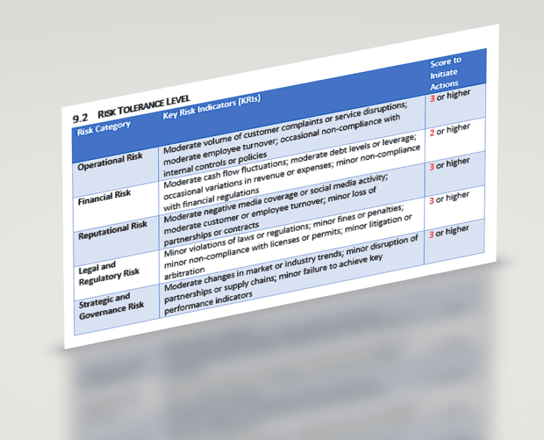 Risk Appetite Framework Policy Template