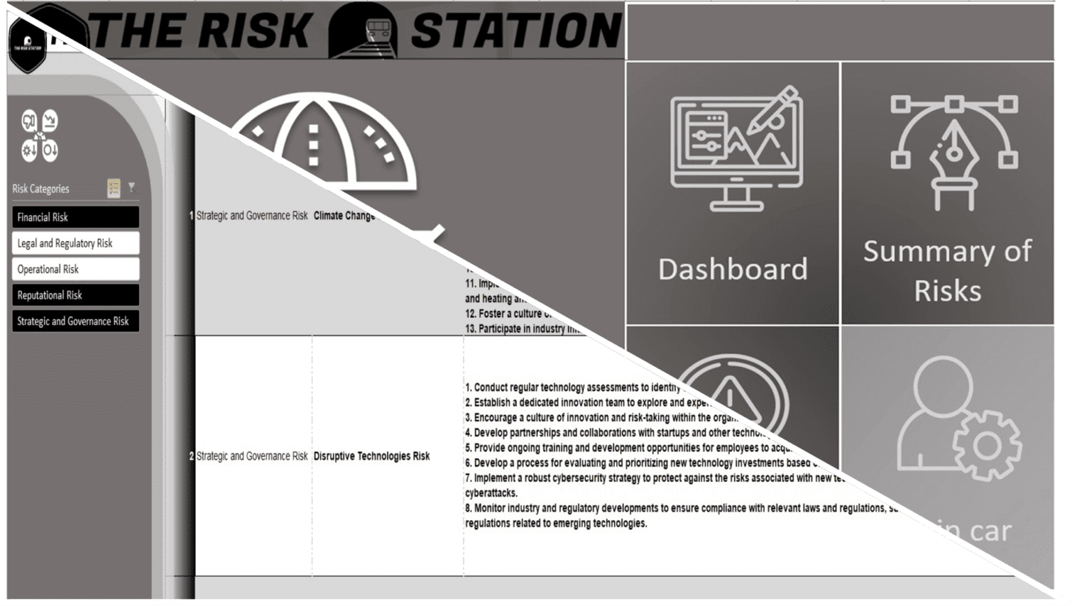 Motor Vehicles and Parts Risk Mitigation Solution